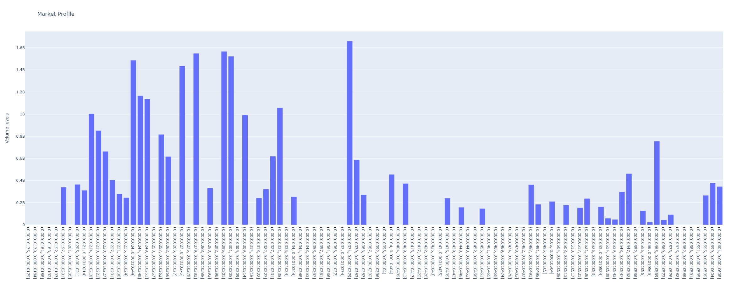 Plotting Module - BinPan 0.8.10 documentation