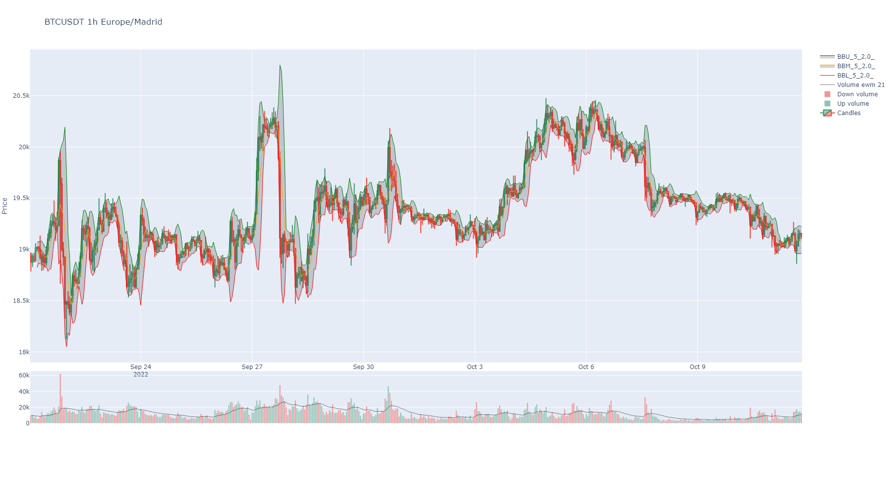 BinPan Module - BinPan 0.8.13 documentation