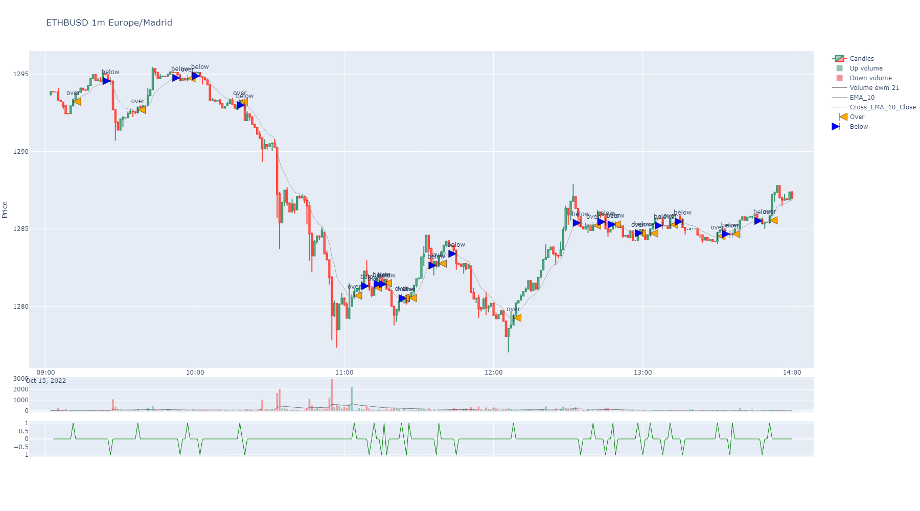 BinPan Module - BinPan 0.8.13 documentation