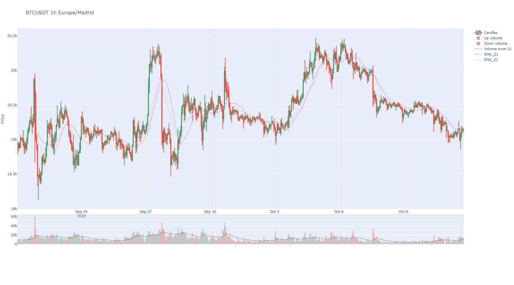 BinPan Module - BinPan 0.8.13 documentation