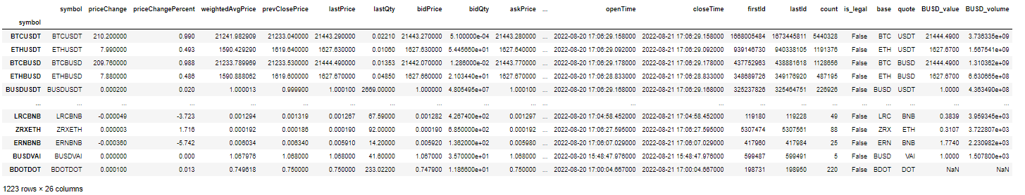 Exchange Module - BinPan 0.8.13 documentation