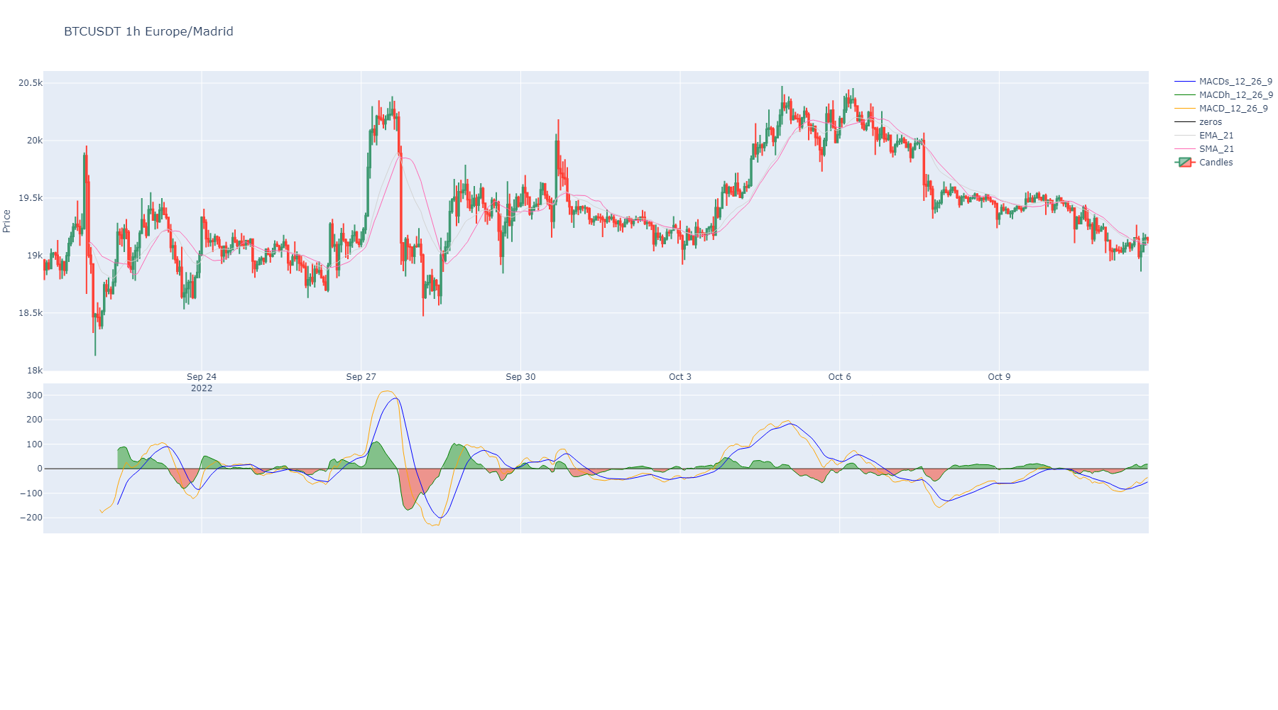 BinPan Module - BinPan 0.8.13 documentation