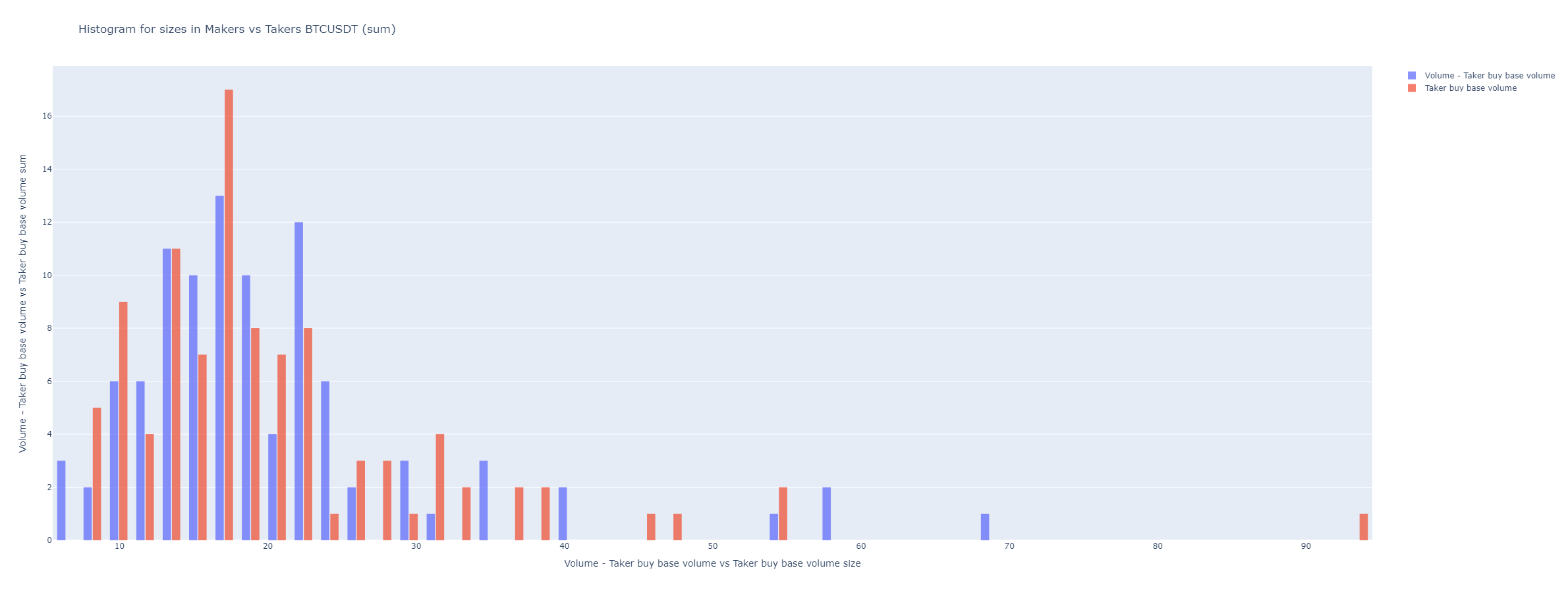 BinPan Module - BinPan 0.8.13 documentation
