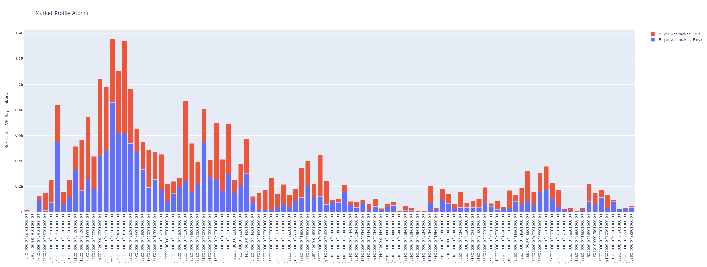 BinPan Module - BinPan 0.8.13 documentation