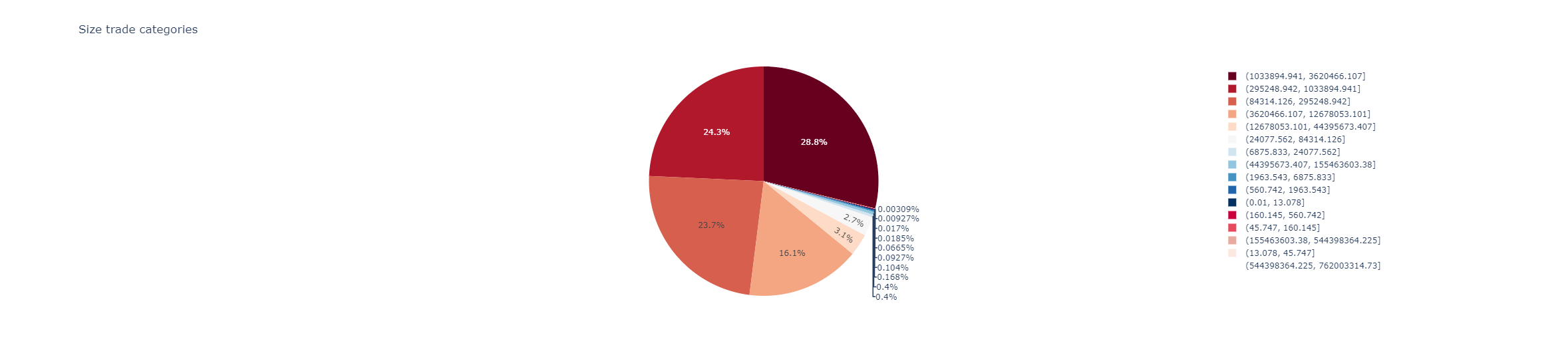 Plotting Module - BinPan 0.8.10 documentation