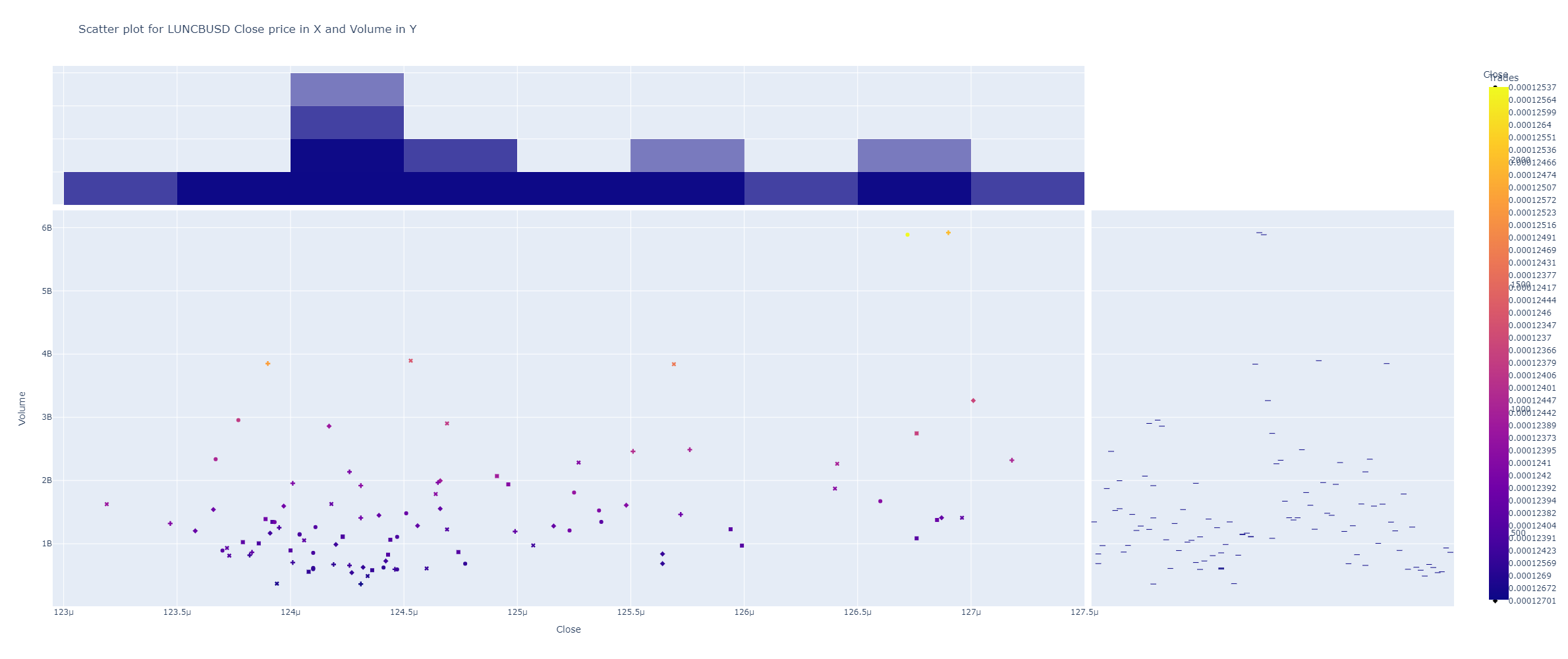 Plotting Module - BinPan 0.8.10 documentation