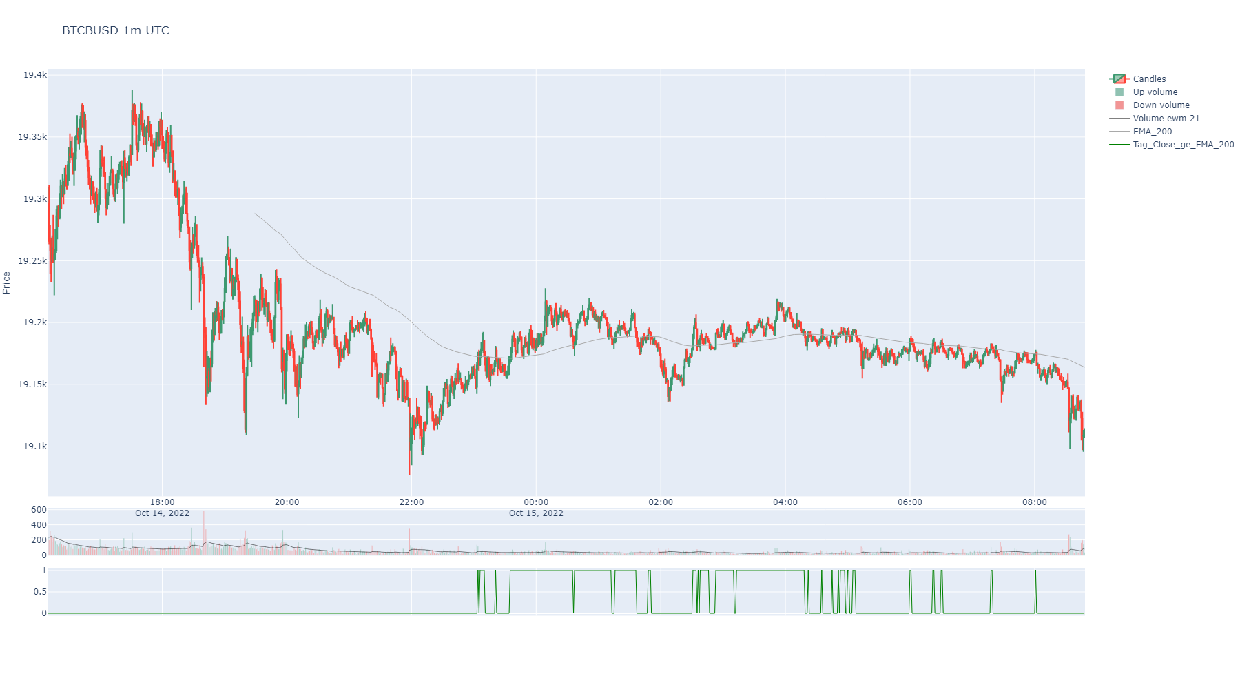 BinPan Module - BinPan 0.8.13 documentation